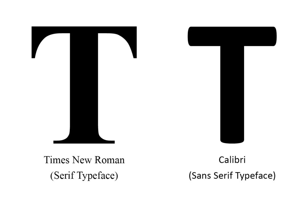 Artwork Guidelines | Print Guidelines | Fineline Print & Web